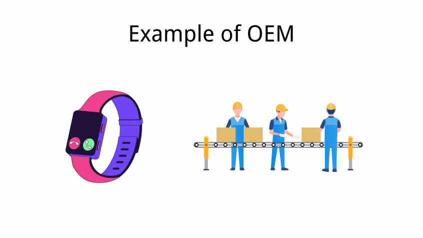 ¿Qué significan ODM y OEM, y cuál es la diferencia?