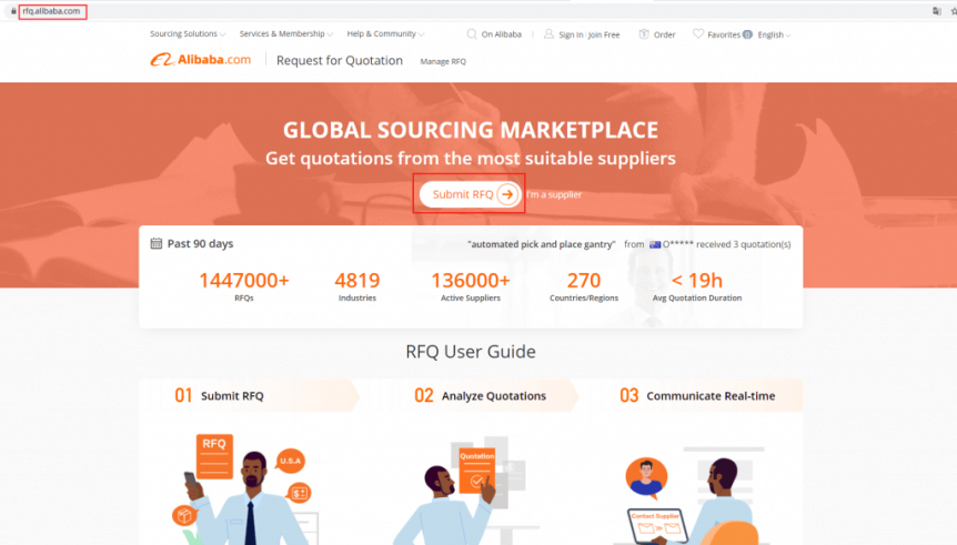 How to write an attractive RFQ in Alibaba? - Justchinait