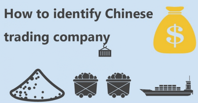 Best 20 Chinese Trading Companies list - China Trading Tips