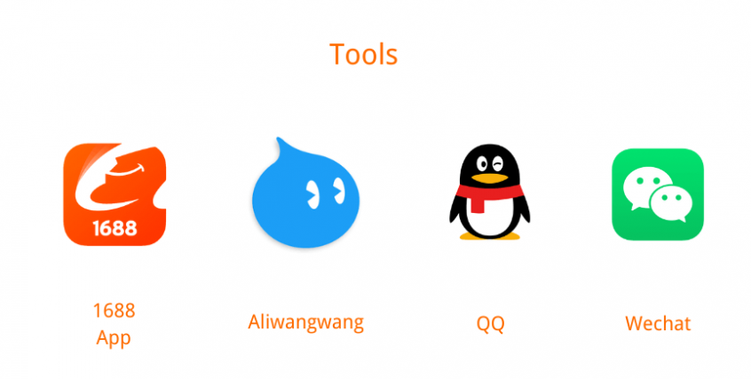 How to source from 1688.com in English