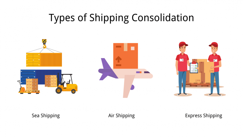 What is Consolidated Shipping