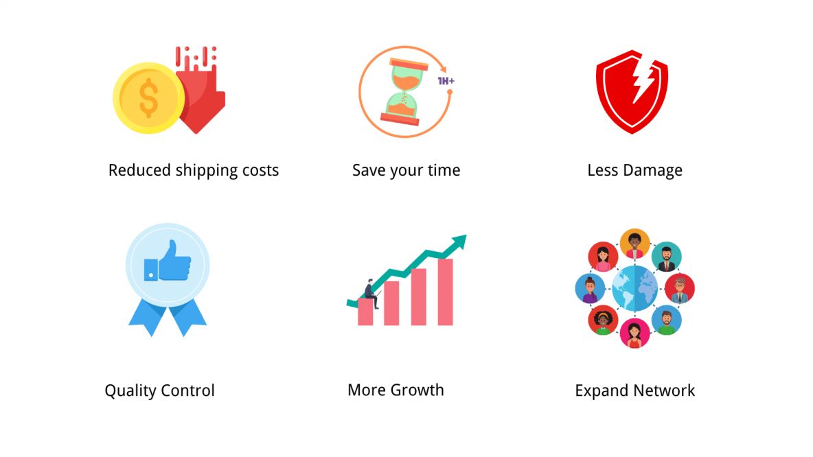 What is Consolidated Shipping