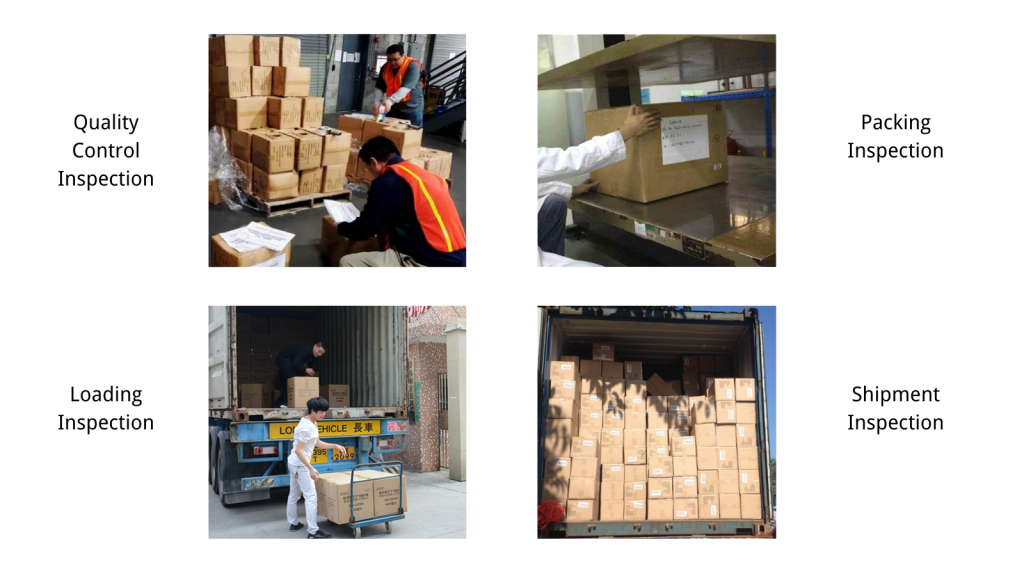 The Importance of Full Inspection in China