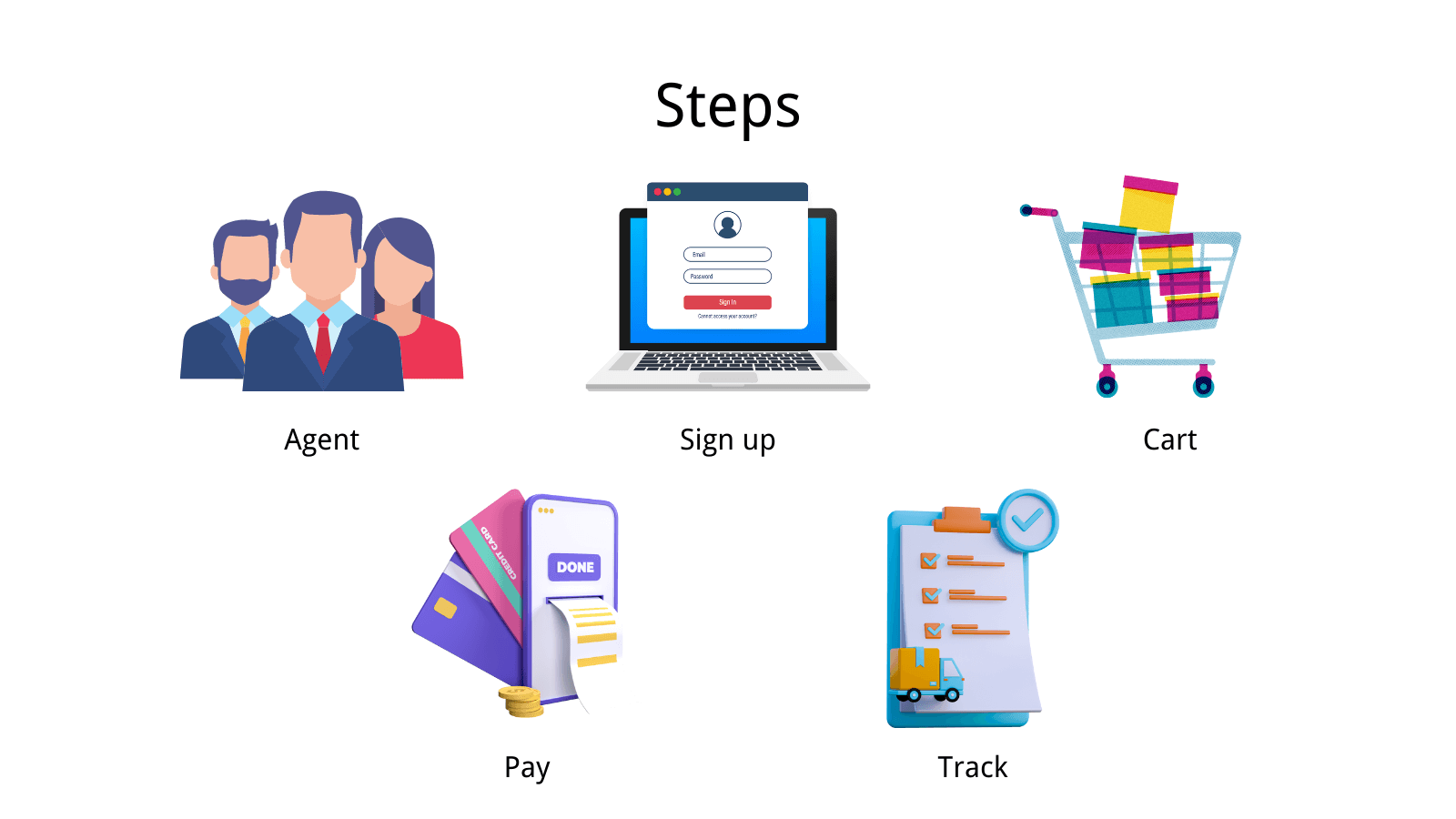 The Ultimate Guide to AliExpress Order Consolidation