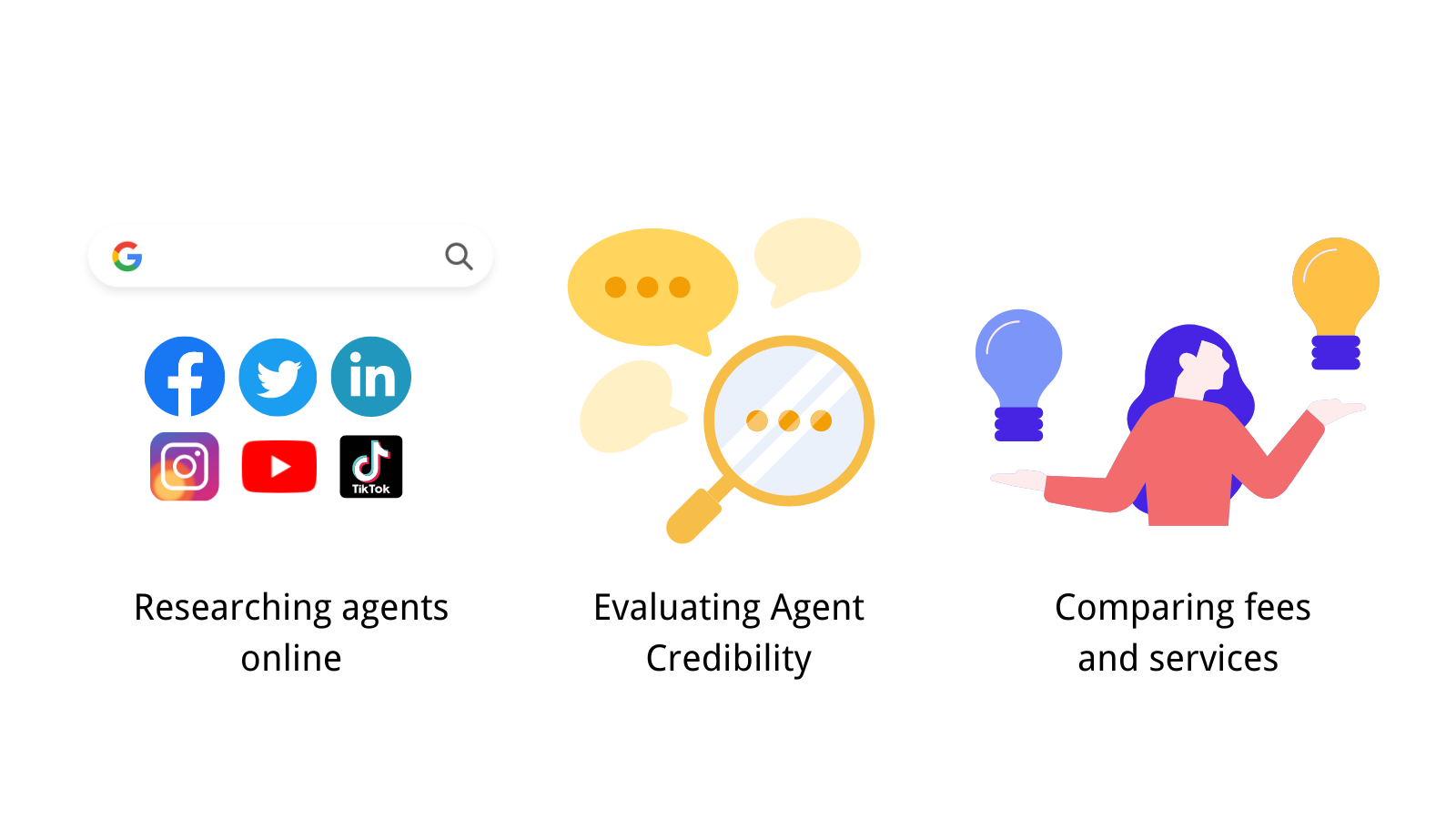 Why AliExpress Agents Are a Game Changer for You