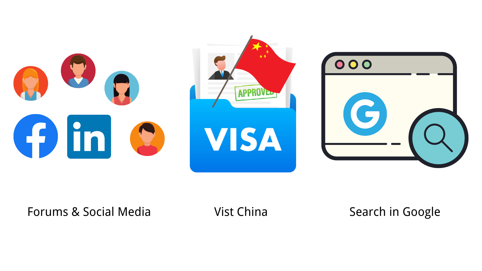 How to Find a Reliable Freight Forwarder in China