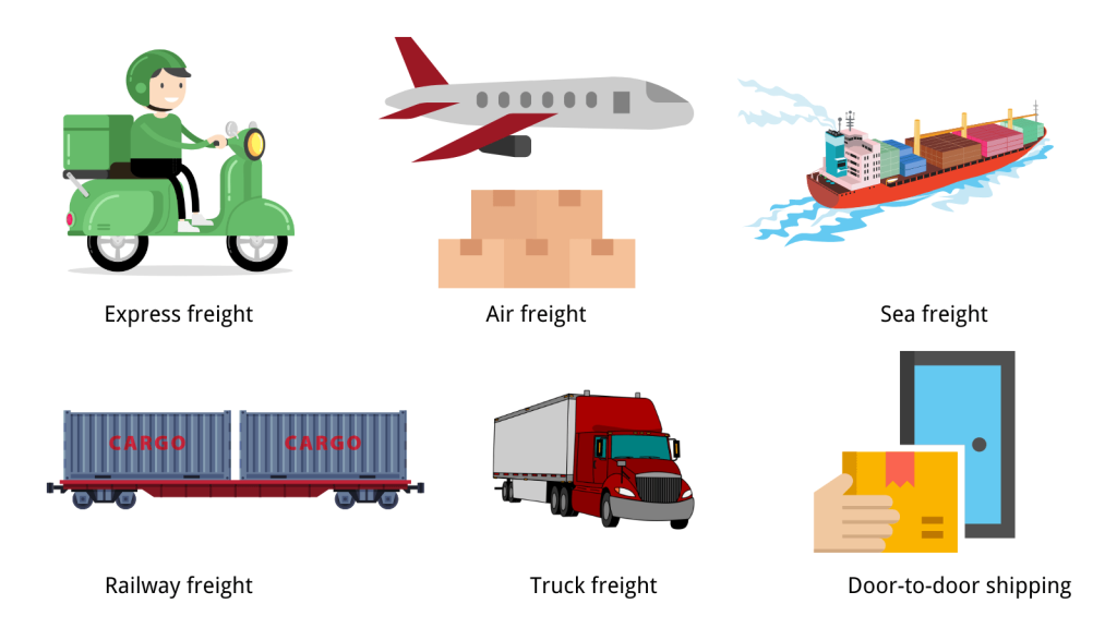 Shipping Goods from China to Russia: Cost, Time, and Top Tips