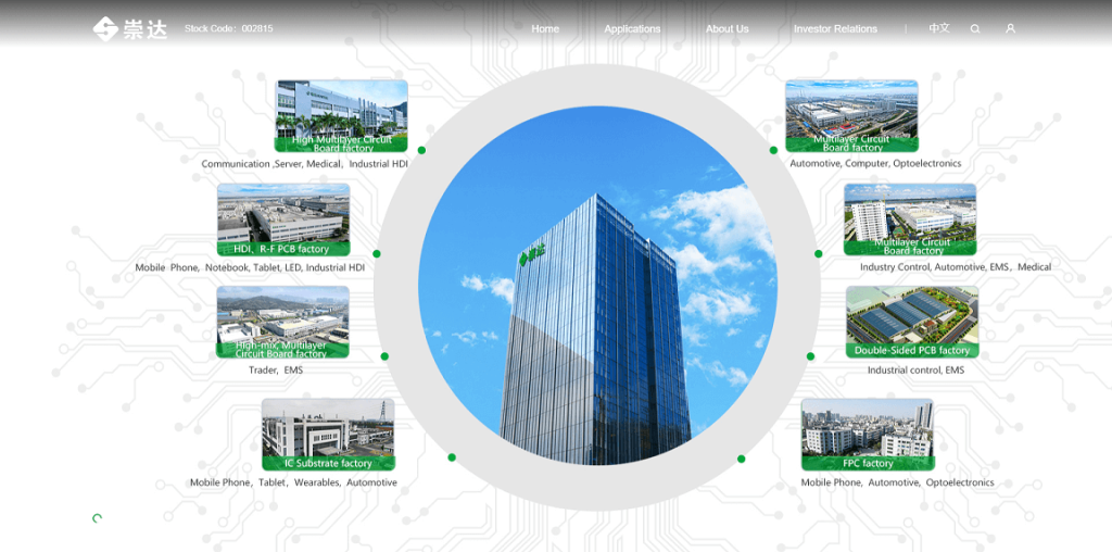The Ultimate Guide to Sourcing PCB Components