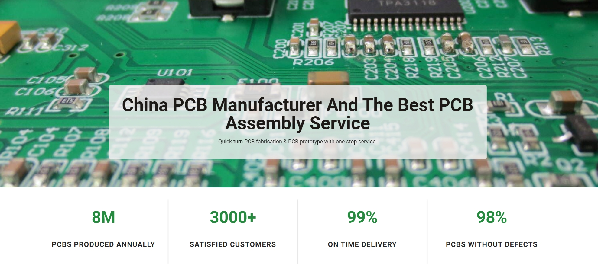 Повний посібник із пошуку компонентів друкованої плати